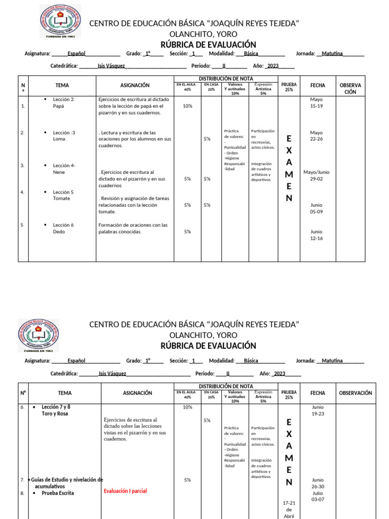 Rubricas de Español 1° II parcial | PDF