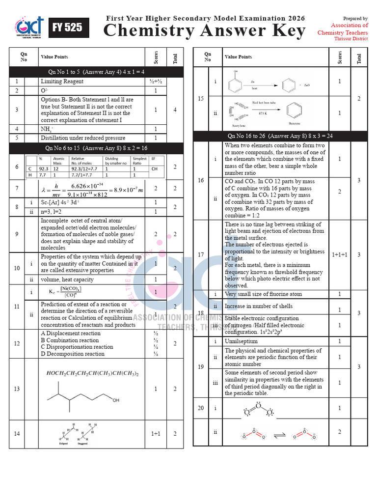 Act FY Chemistry Answer Key Model 2026-1 | PDF | Acid | Chemical Reactions