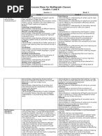 NSW English Syllabus Outcomes Guide | PDF | Reading Comprehension | Fluency