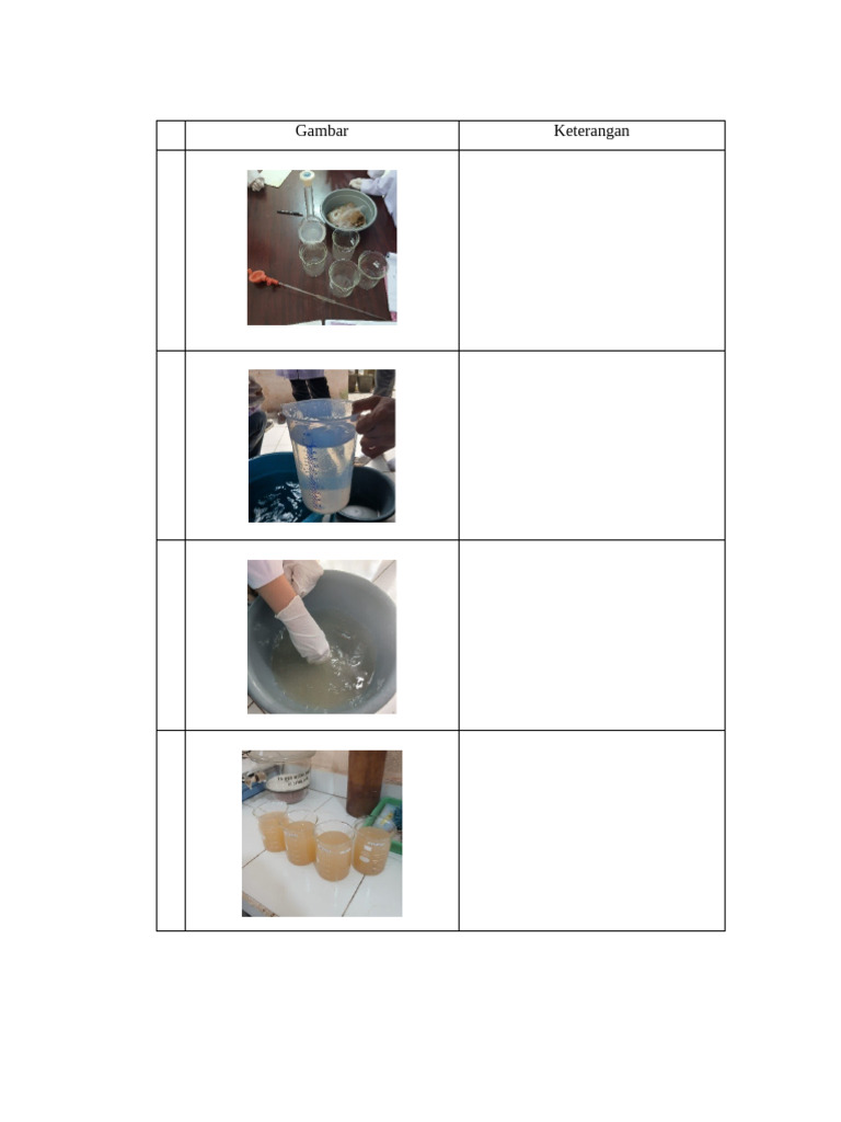 Tabel Gambar Koagulasi | PDF