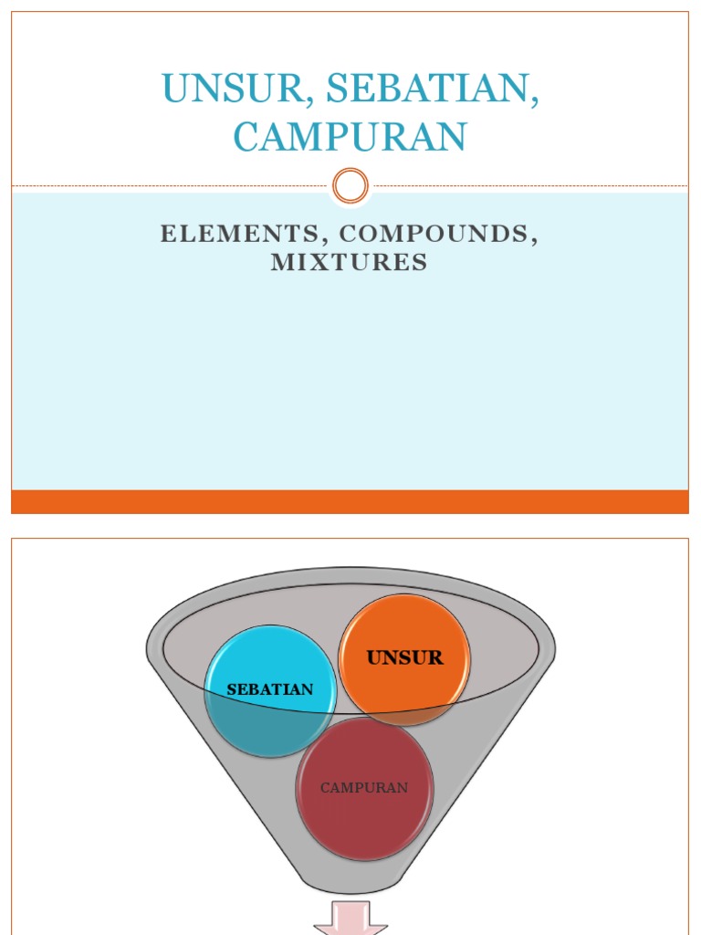 Unsur, Sebatian, Campuran | PDF