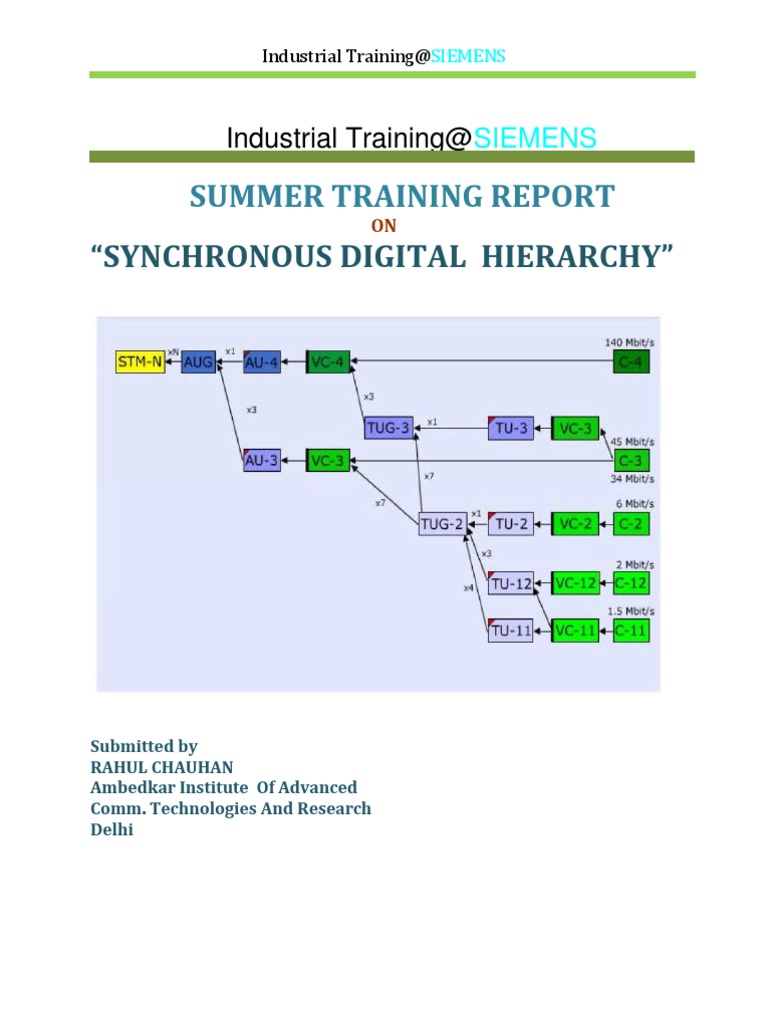 An Analysis of Synchronous Digital Hierarchy: A Summary of Key Benefits ...