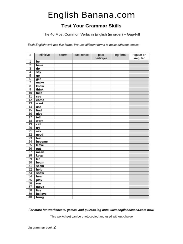 The 40 Most Common Verbs in English Gap Fill | PDF