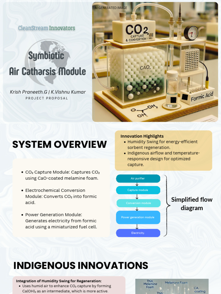 _Symbiotic Air Catharsis Module | PDF | N Ox | Anode