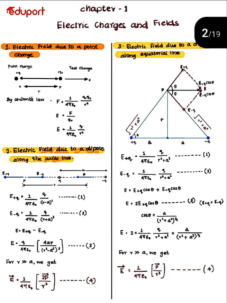 Plus Two Physics Derivation | PDF