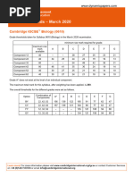 Biology O Level Grade Thresholds 2024 | PDF