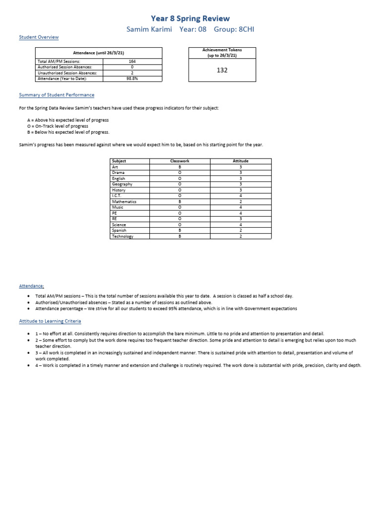 Karimi-Samim-010956-KS3 Year 8 Spring Review 20-21 | PDF