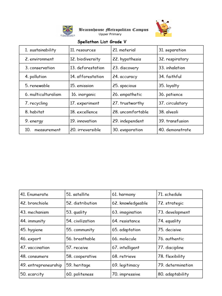 Grade 5 Spelling Bee List | PDF