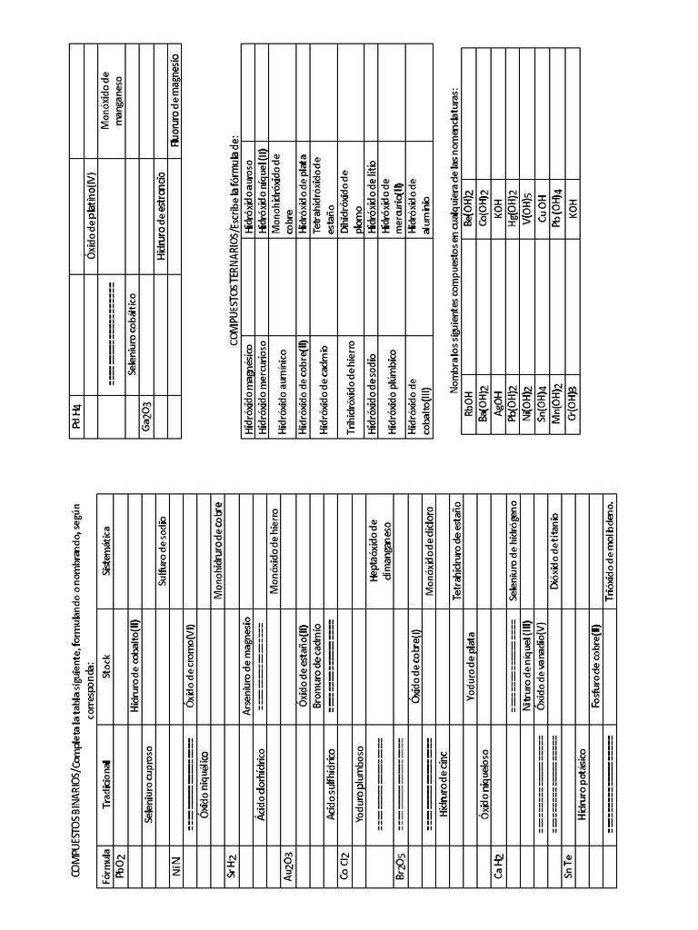 Ejer Form Inorg 1 Egmprofesor | PDF