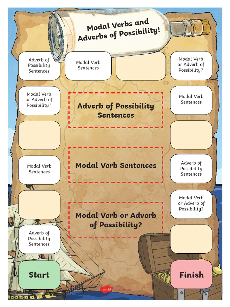 Adverbs Treasure Map Board Game | PDF | Verb | Adverb