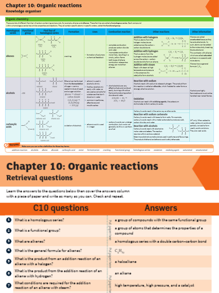 C10 - Organic Reactions Knowledge Organiser | PDF | Alkene | Ethanol