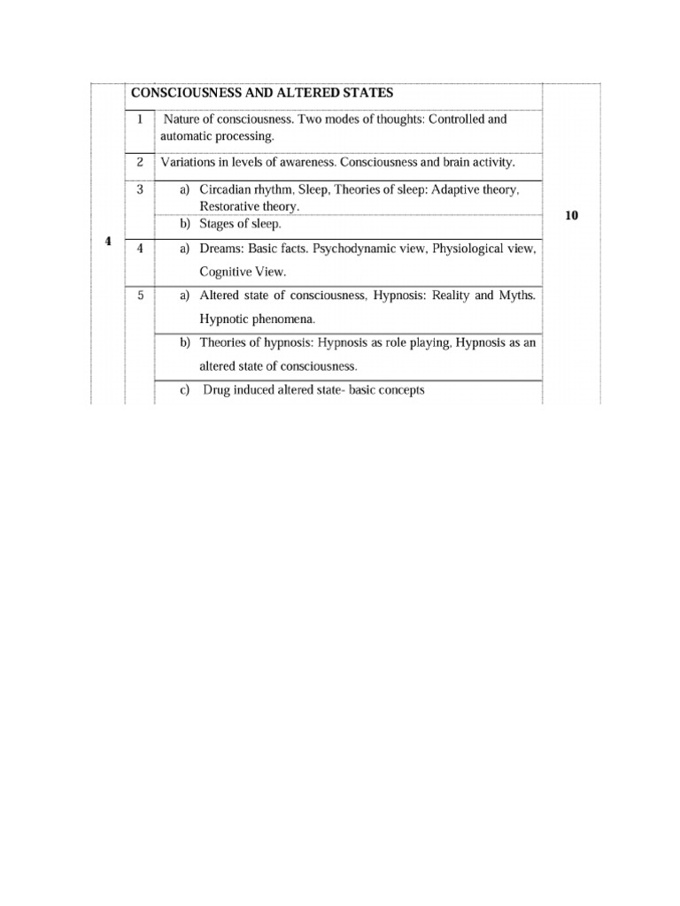 PART 1 -CONCIOUSNESS AND ALTERED STATE (1) | PDF | Sleep | Rapid Eye ...