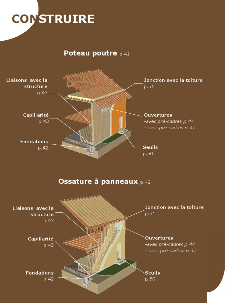 Guide Technique: Construire en Blocs de Chanvre | PDF | Bois (matériau ...