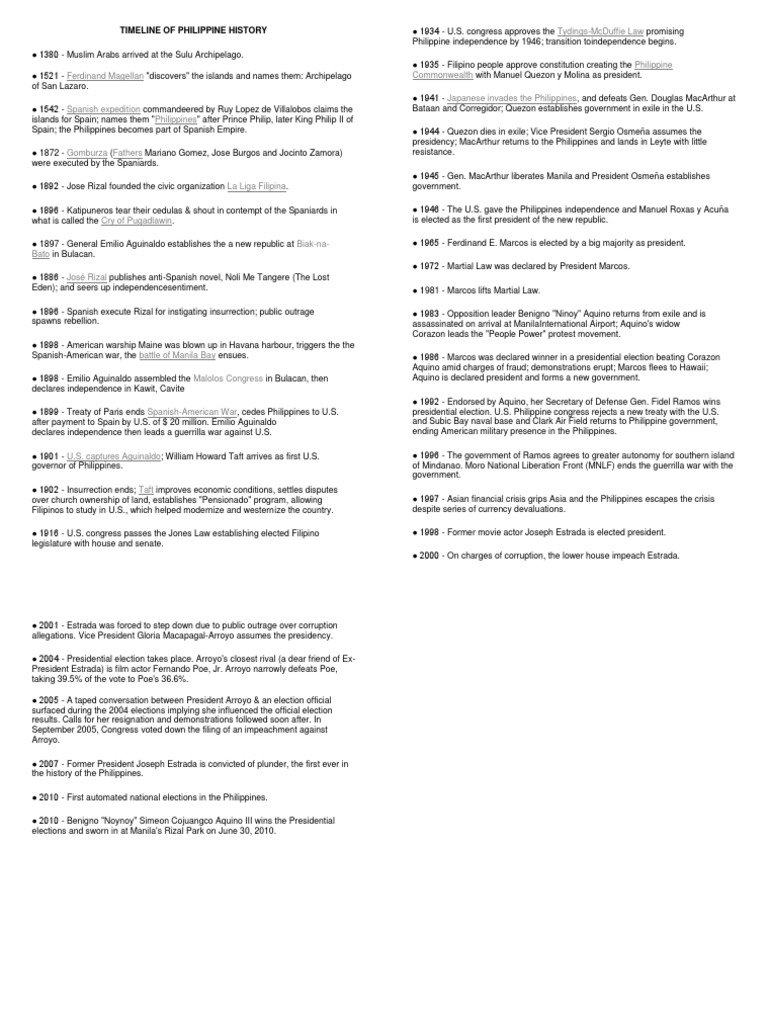 Timeline of Philippine History | PDF | Corazon Aquino | Philippines