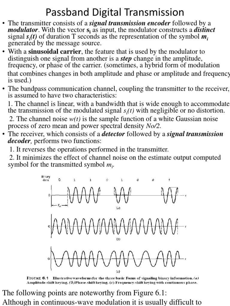 Passband Digital Transmission | PDF | Modulation | Spectral Density