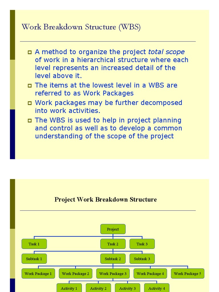 Work Breakdown Structure (WBS) | Download Free PDF | Business | Industries