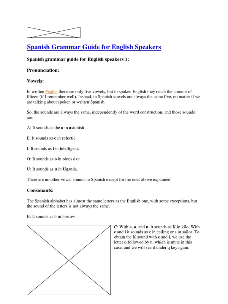 Spanish Grammar Guide For English Speakers | PDF | Grammatical Gender ...
