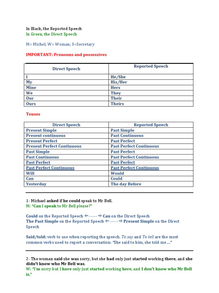 Reported Speech Vs Direct Speech | PDF | Perfect (Grammar) | English ...