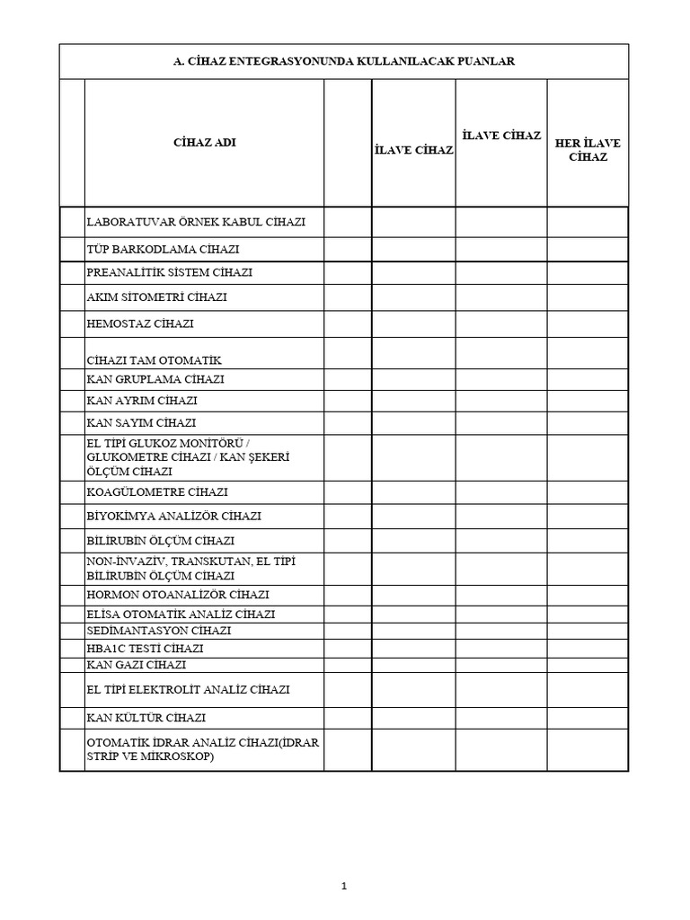 Cihaz Entegrasyon Puantaj Tablosu | PDF