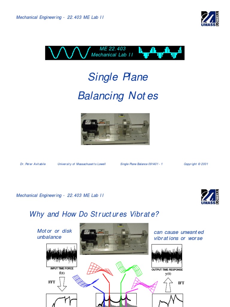 Single Plane Balance 091401 | PDF | Force | Electrical Engineering