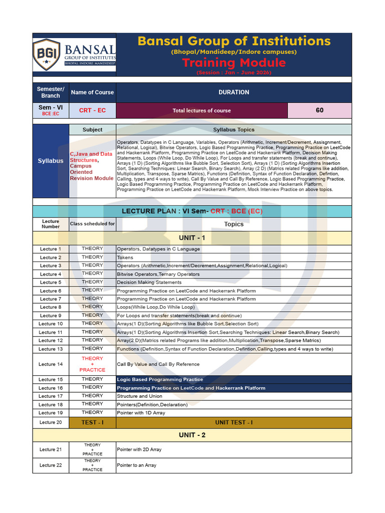 BCE - VI - CRT - EC | PDF | Matrix (Mathematics) | Java (Programming ...