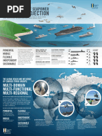 CANES Program Overview for Navy Networks | PDF | United States Navy ...