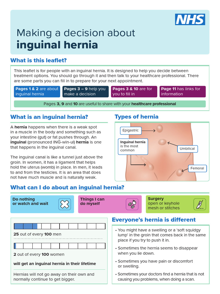 PRN00250 DST Making A Decision About Inguinal Hernia | PDF | Medical ...