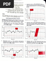 Understanding Westgard Rules for QC | PDF | Sensitivity And Specificity