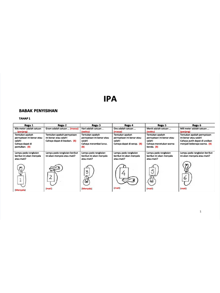 Ipa Dan Math Kuiss | PDF