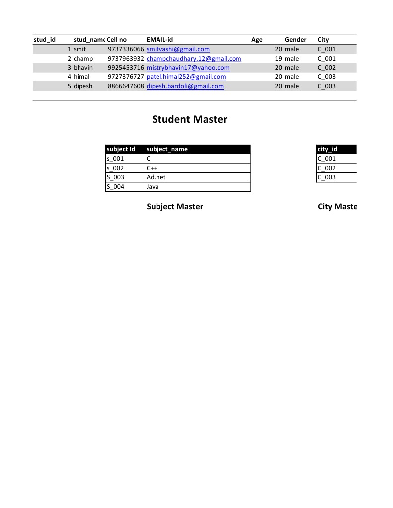 Student Master: Subject Master City Master | PDF