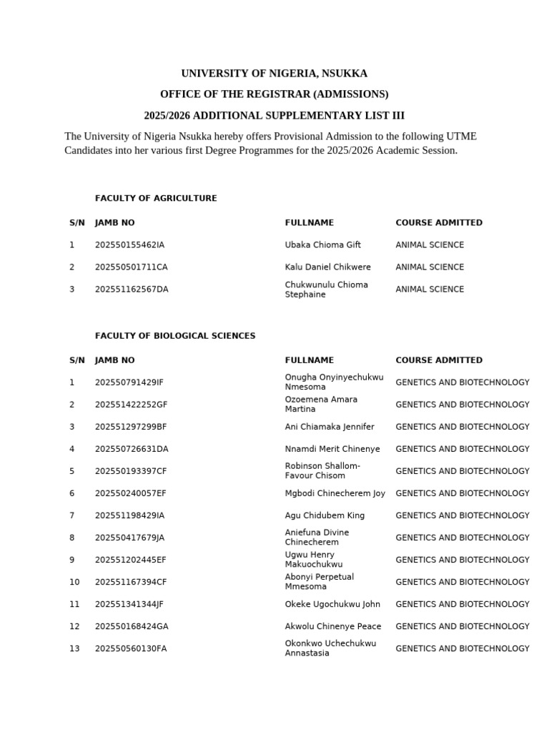 2025.2026 Additional Supplementary List Iii | PDF | Life Sciences | Biology