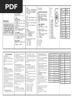 BOYI 68 Mini Keyboard Manual | PDF | Computer Keyboard | Backlight