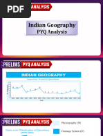 UPSC Geography Prelims PYQs (2014-2024) | PDF | Atmosphere Of Earth ...