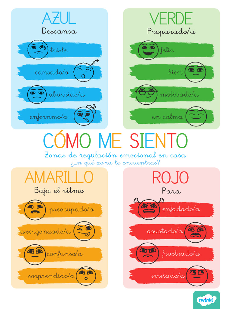 Es v 1756276763 Recortables Como Me Siento Ruleta de Zonas de ...