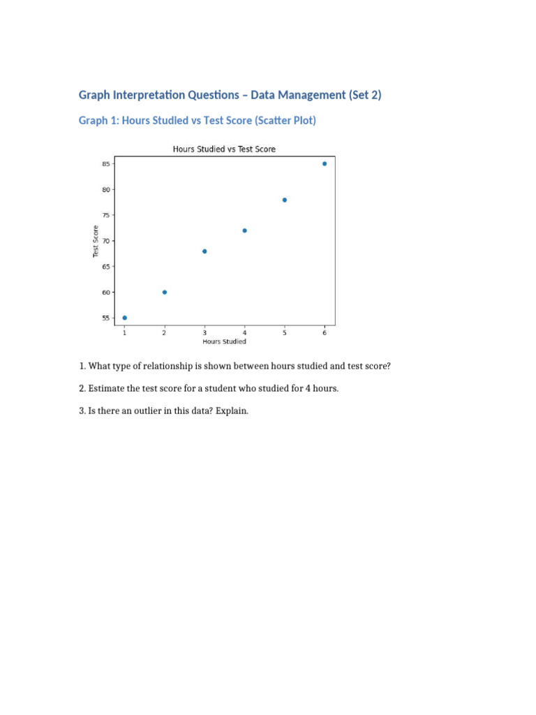 Graph Questions Data Management Set 2 | PDF
