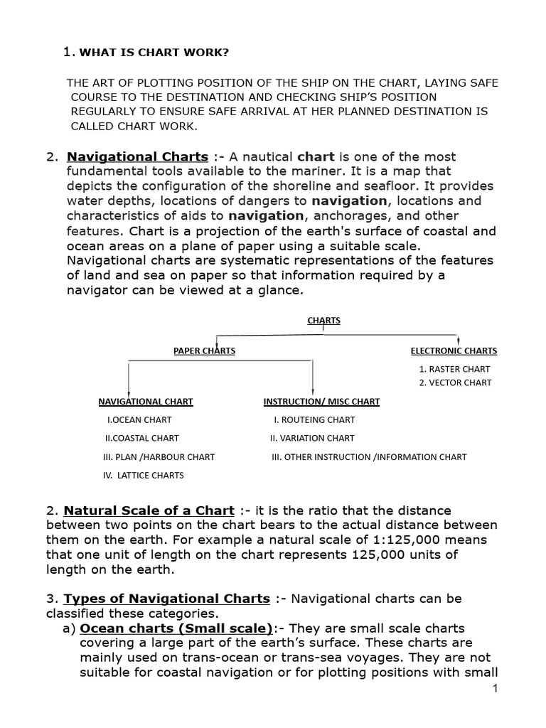 Chartwork Projrction Type | PDF | Geographical Technology | Cartography