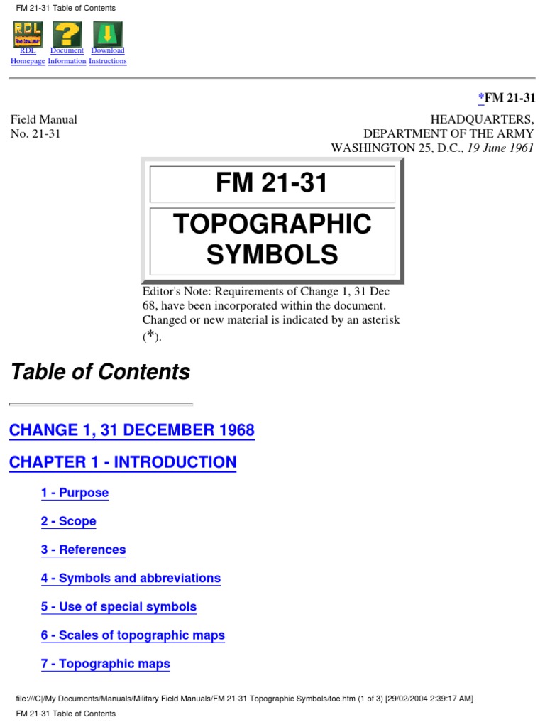 FM 21-31 - Topographic Symbols | PDF | Contour Line | Map