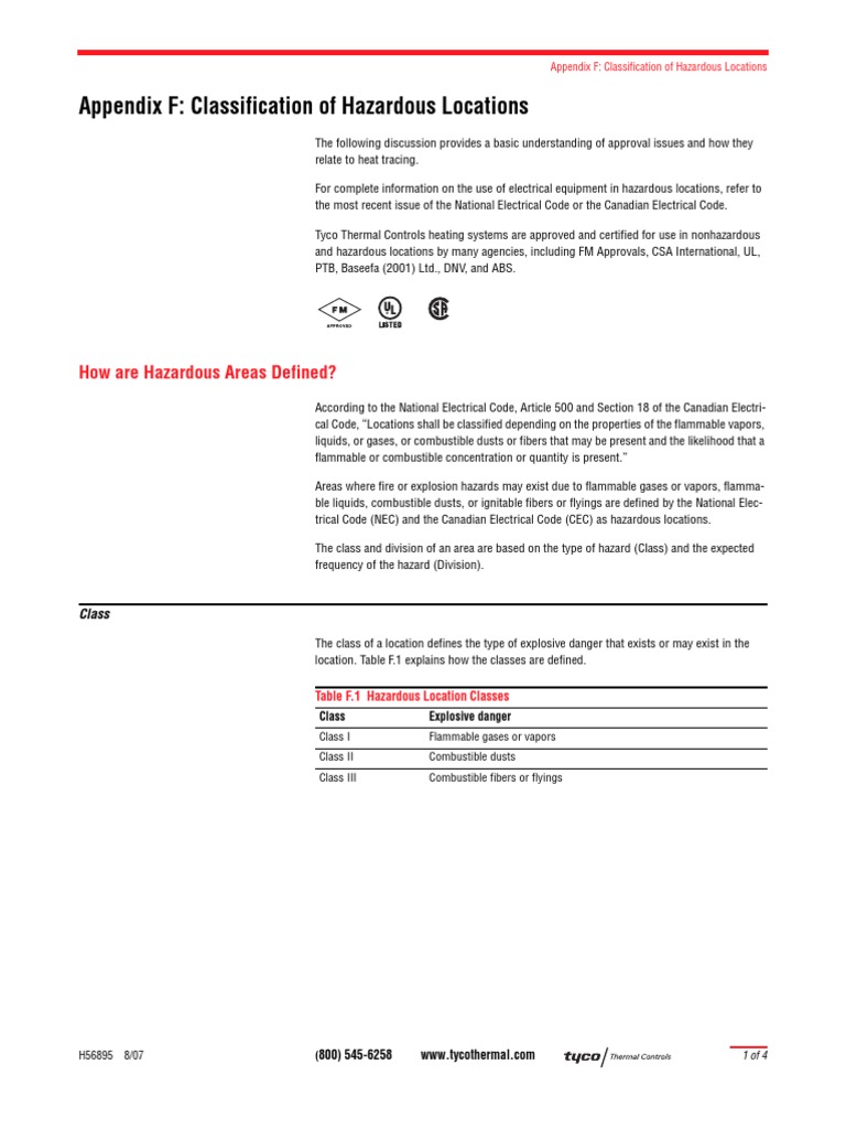 Classification Hazardous Locations | Chemistry | Safety