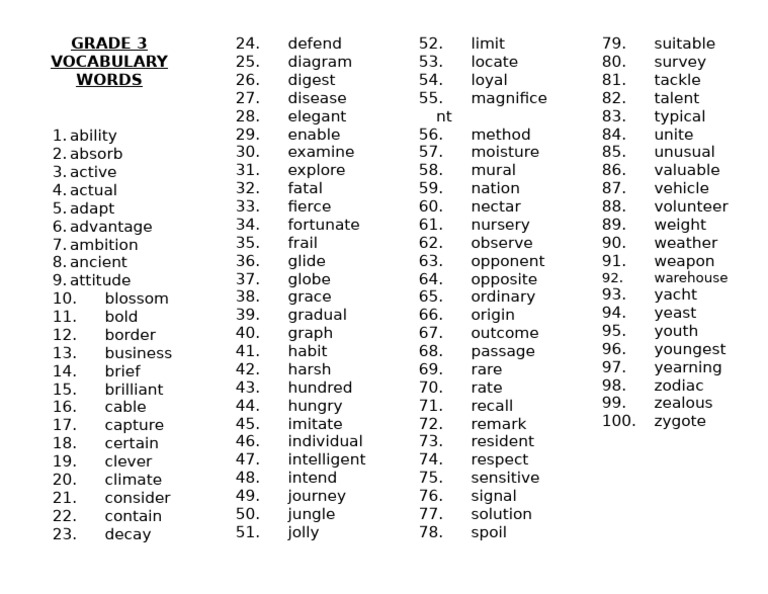 Grade 3 Vocabulary Words | PDF