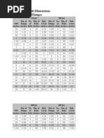 Torque Values RTJ (B16.5) PDF | PDF | Screw | Building Engineering