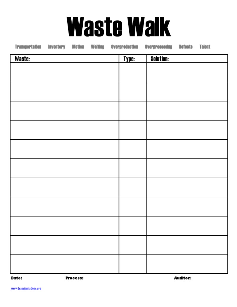 Lean Waste Walk Template | PDF