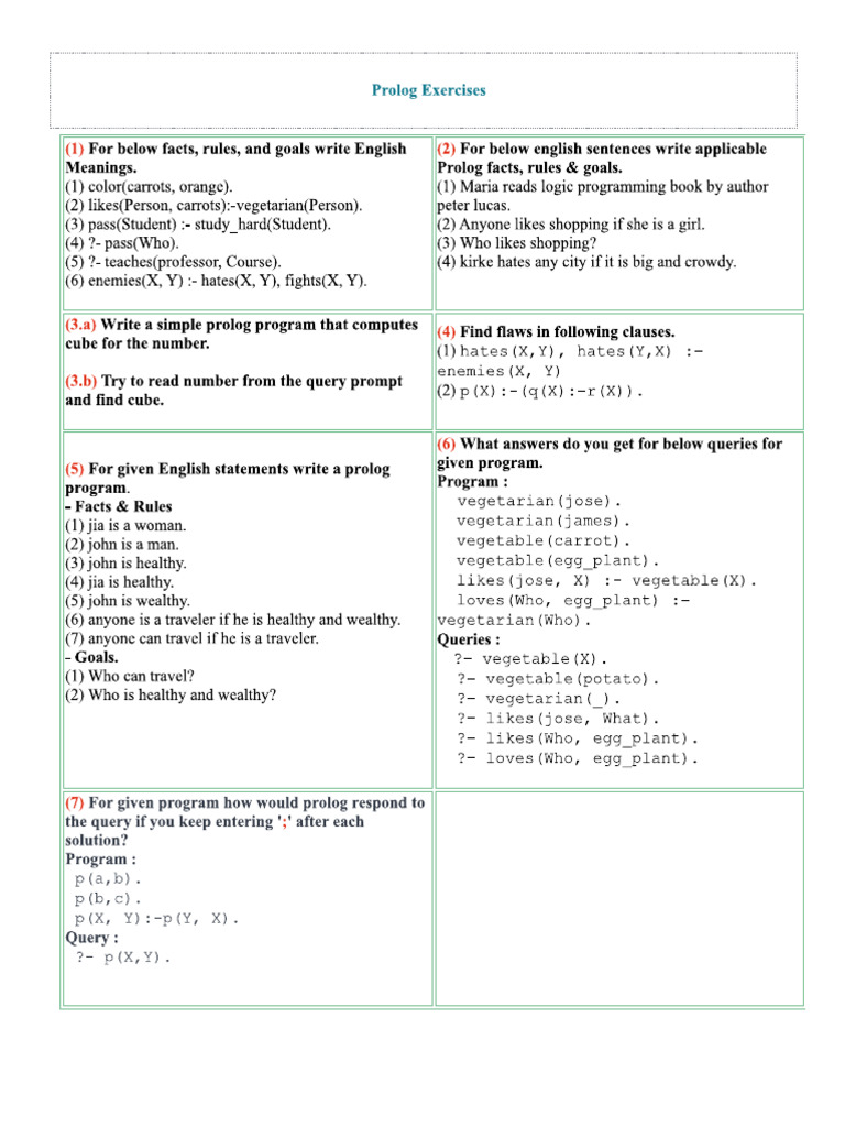 Exercises 2 | PDF