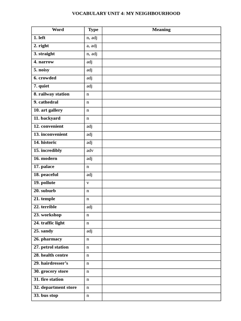 Vocabulary Unit 4 | PDF