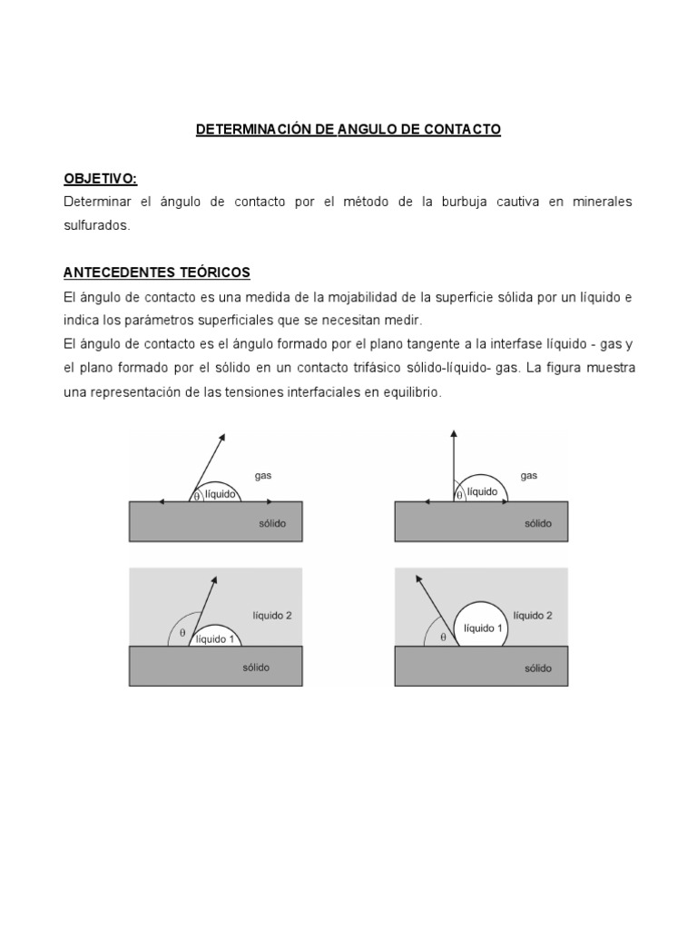 Angulo de Contacto | PDF