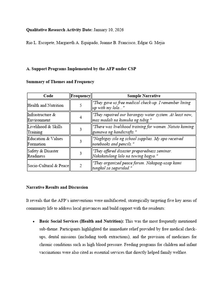Escopete Equipado Francsico Mejia Group a (1) | PDF