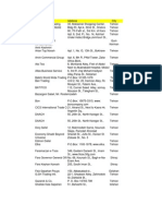 Iran Companies Contact Directory | PDF | Technology & Engineering