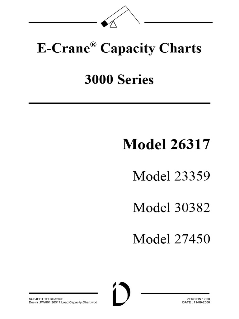 PW001 26317 Load Capacity Chart | PDF | Crane (Machine) | Mechanical ...