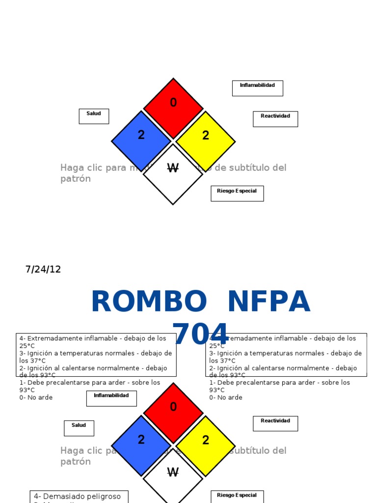 Rombo Nfpa 704 | PDF