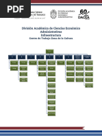 Mapa del Campus EAFIT y Servicios | PDF | Science | Educación avanzada