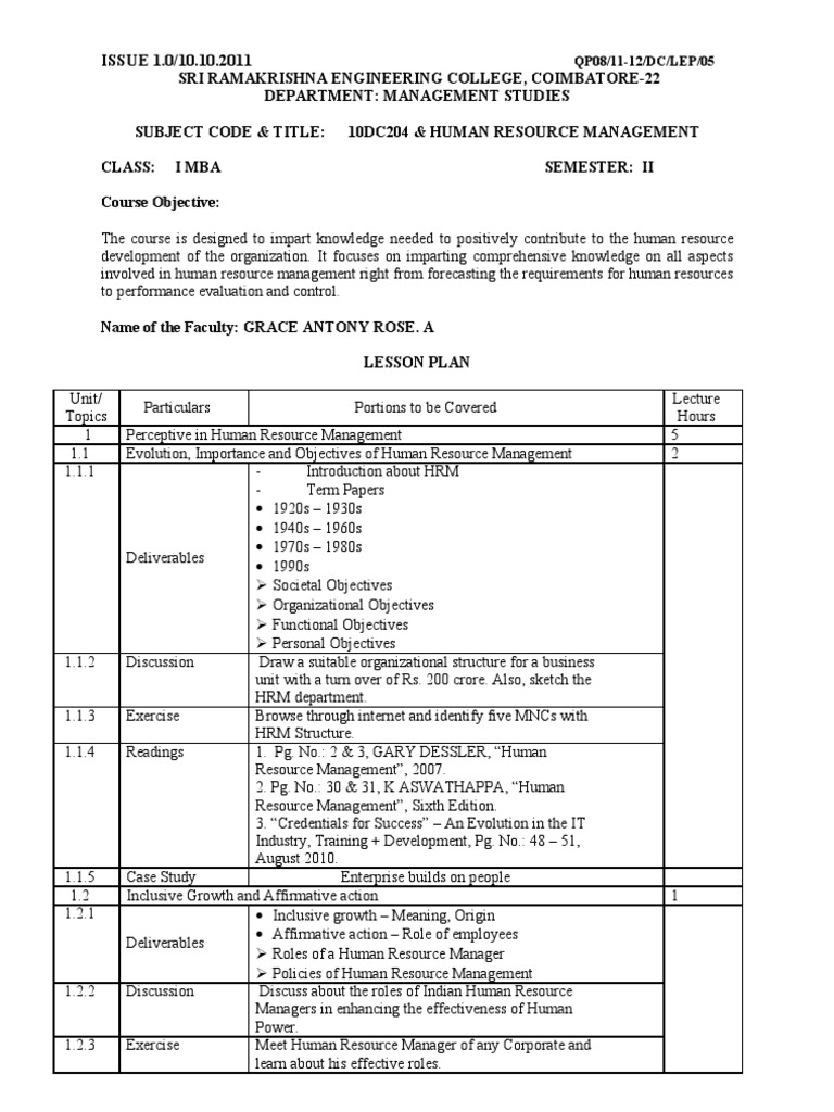 05-Lesson Plan (MBA) - Human Resource Management | Performance ...
